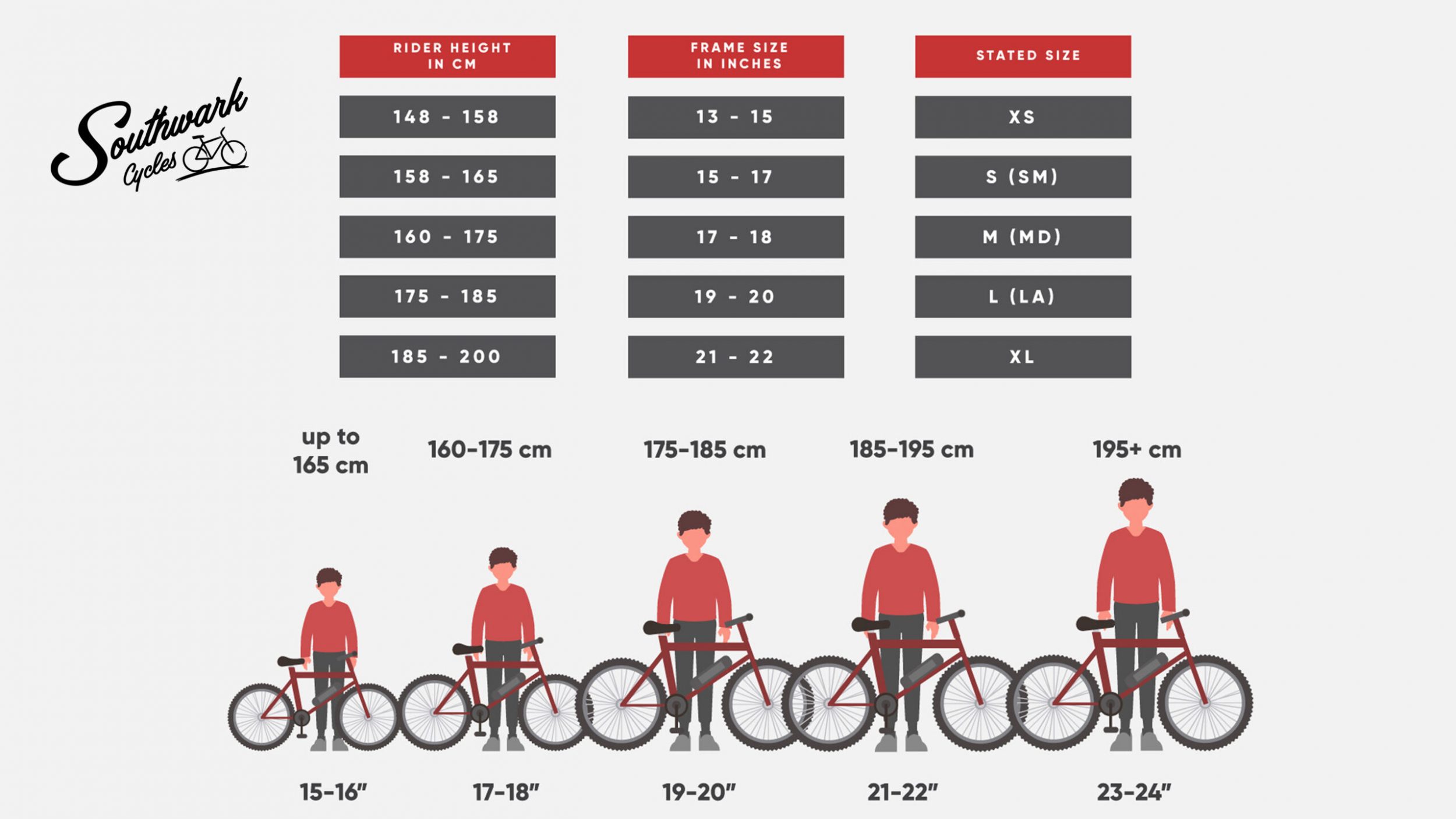 Bike Sizing Guide - Southwark Cycles